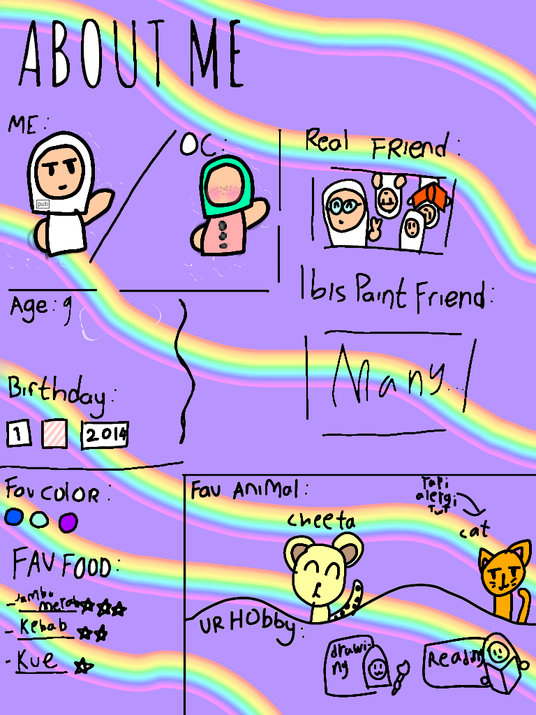 about me - ibisPaint