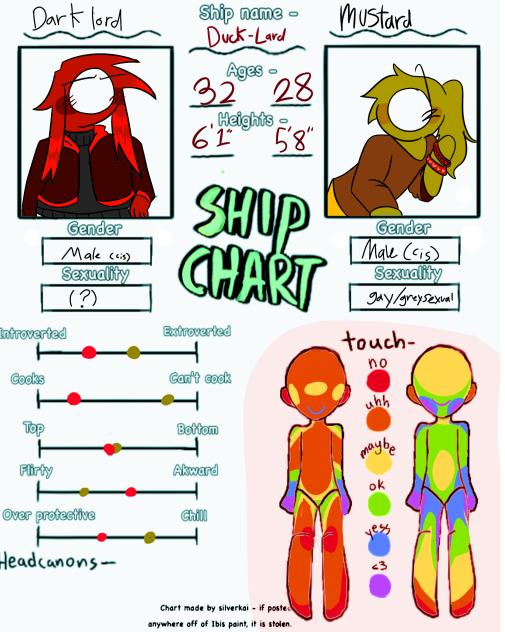 oc x canon - ibisPaint