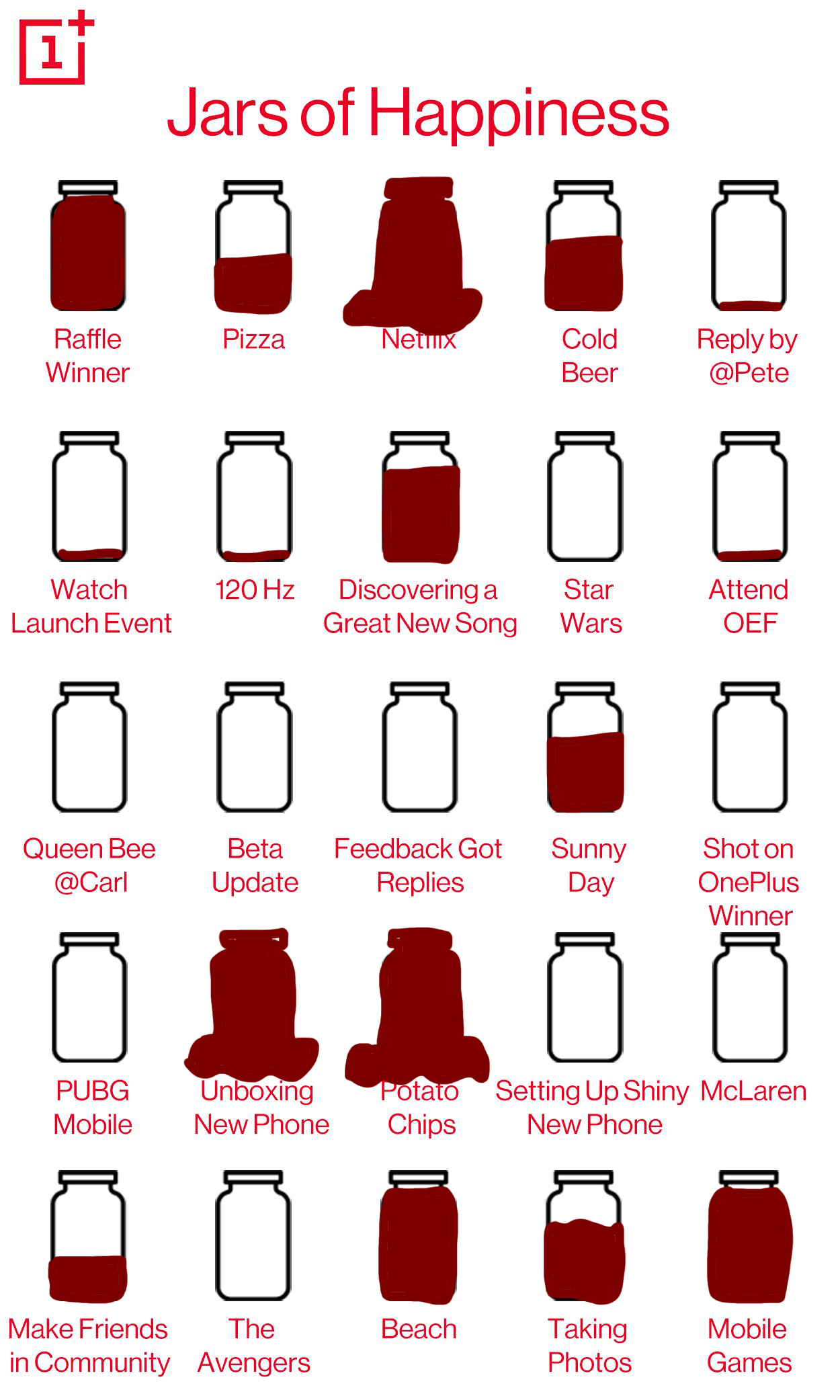 Jars of happiness - ibisPaint