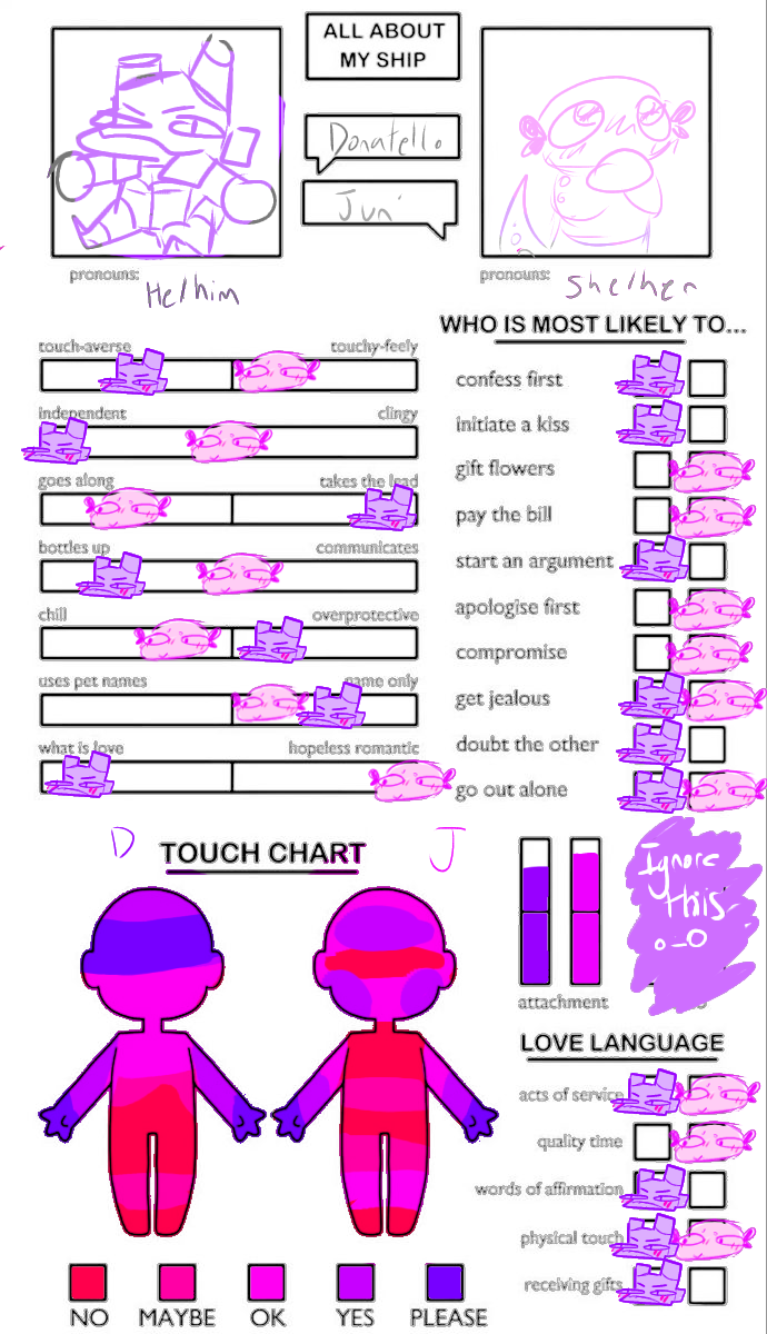 The goobers!! - ibisPaint