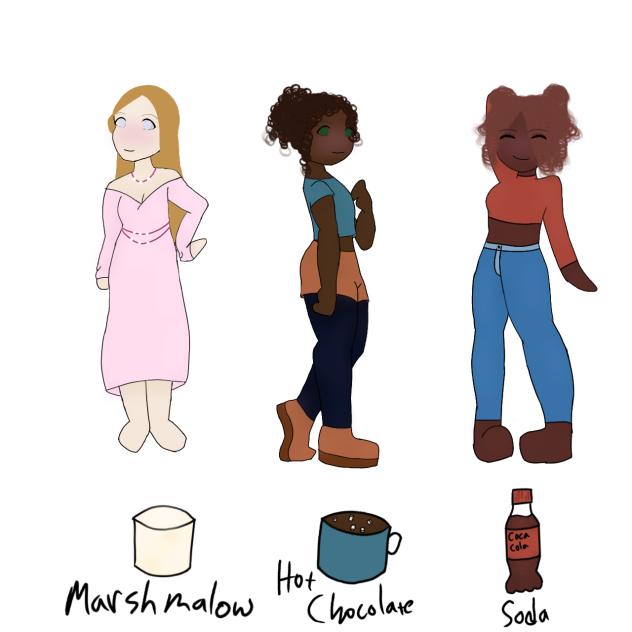 Objects! - ibisPaint