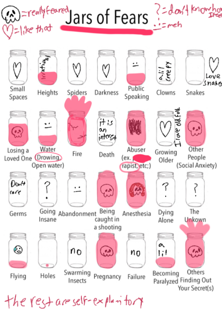 Jars of fears - ibisPaint