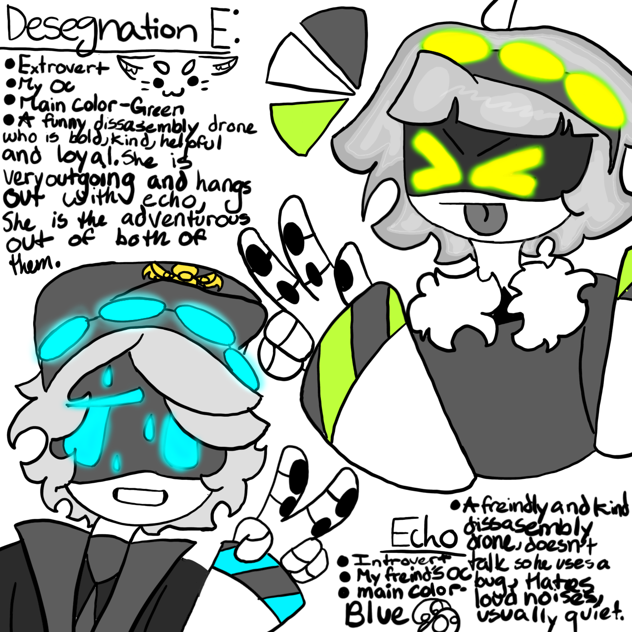 Me and my friends md ocs - ibisPaint