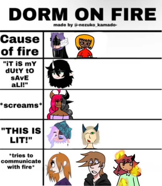 Dorm on fire colab - ibisPaint
