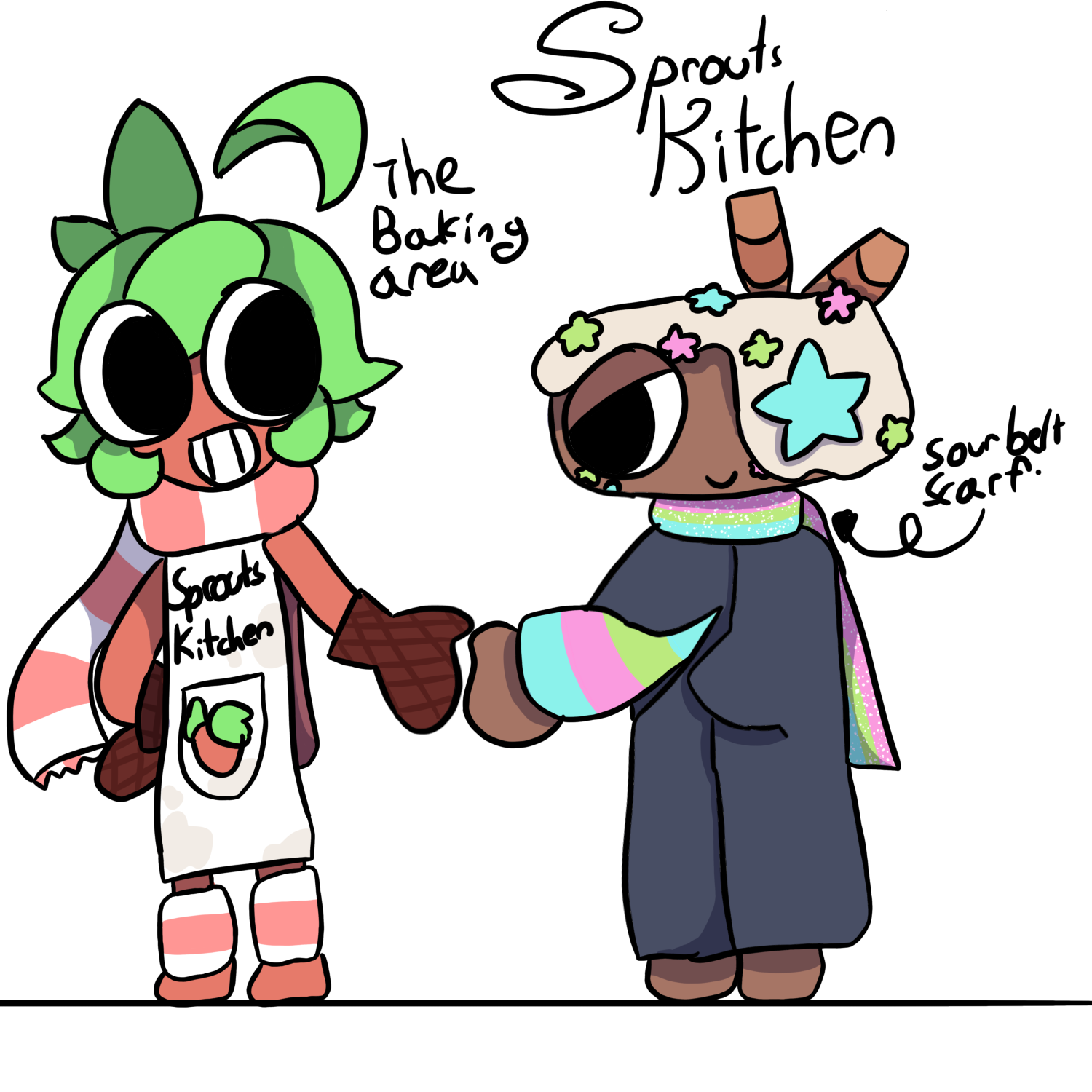 ill do the 2nd area later - ibisPaint