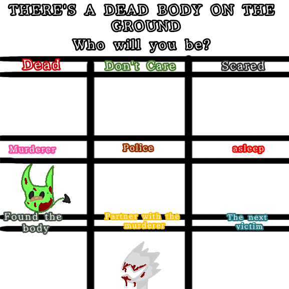 There's a Dead Body - ibisPaint