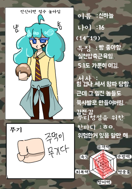 Sss 긂팀 젳 - ibisPaint