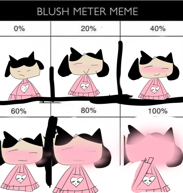 Blush meter again - ibisPaint