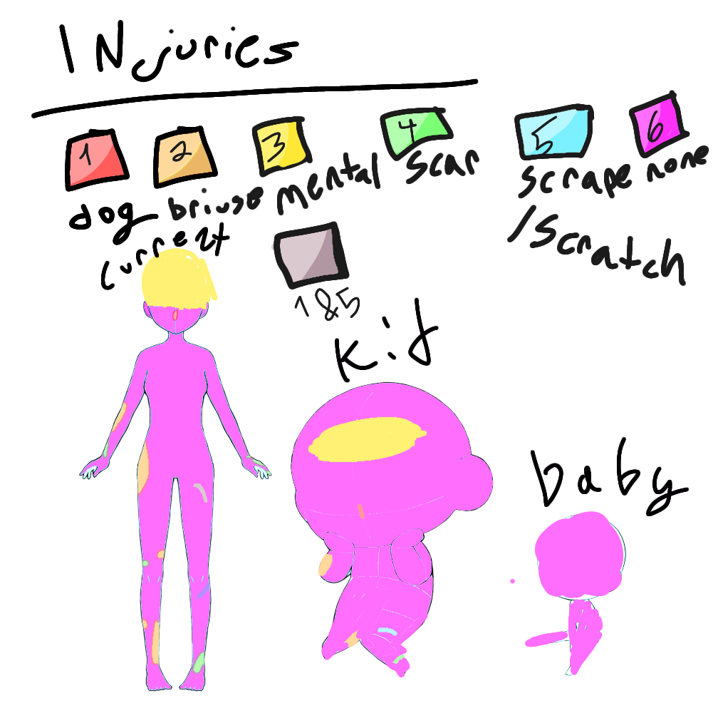 INJURIES - ibisPaint