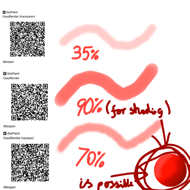 Render kit (my brushes) - ibisPaint