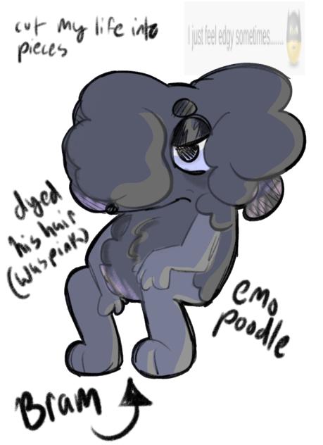 Bluey oc! - ibisPaint