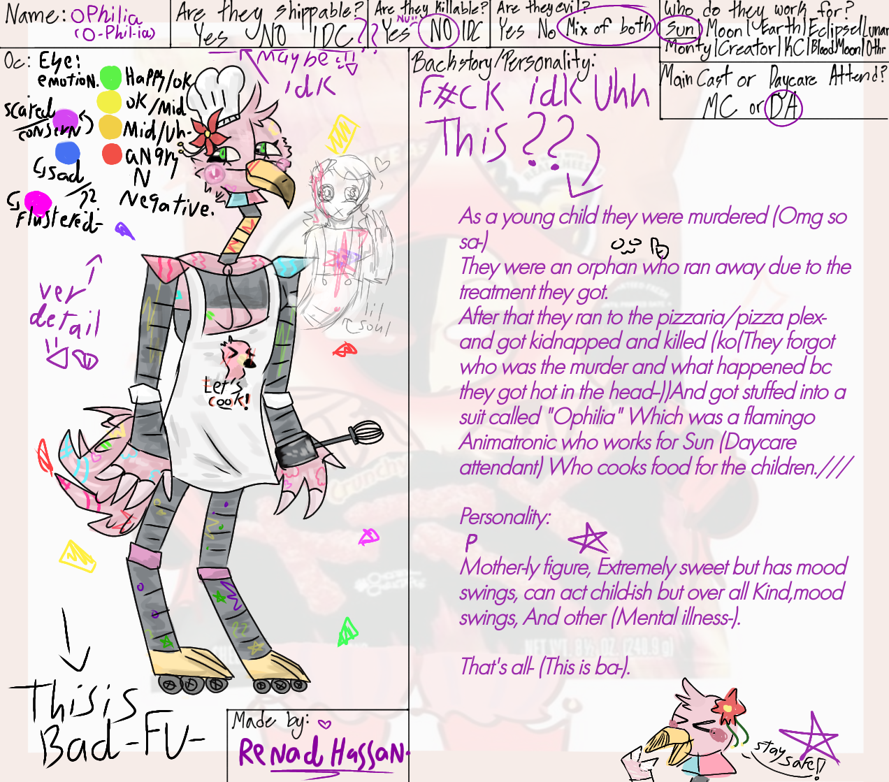 Cs For Blake Rivera (Unknown_alien-) - ibisPaint