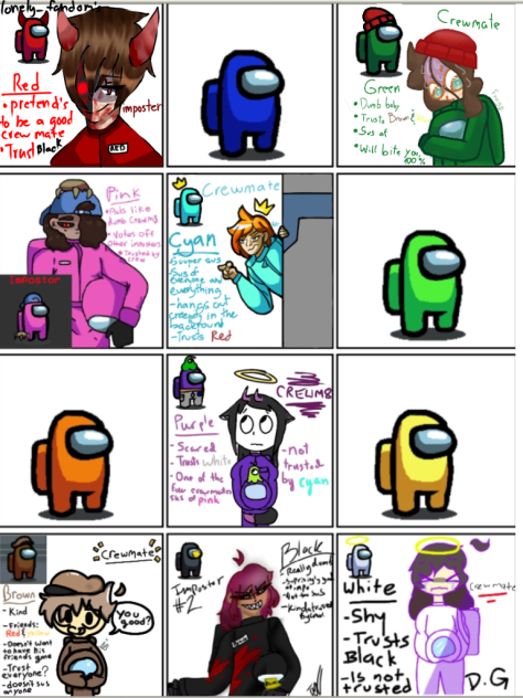 Among us colab - ibisPaint