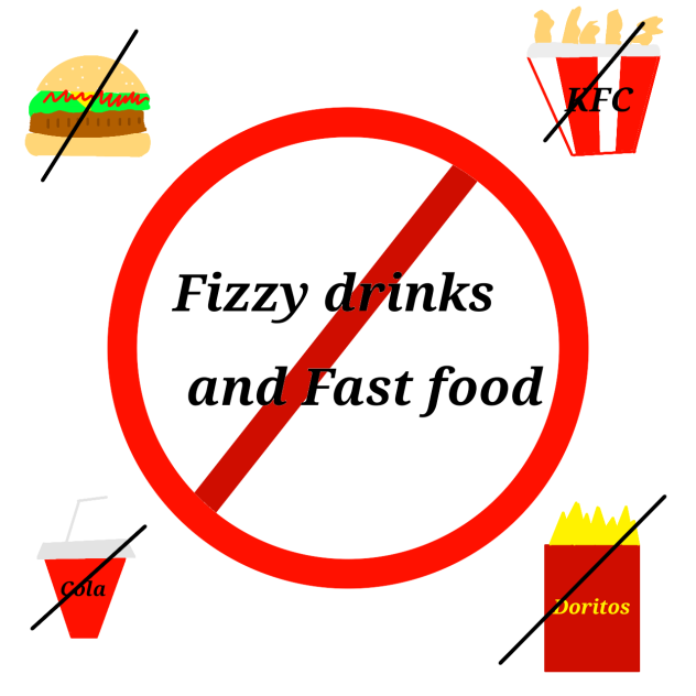 No fizzy drinks and Fast food - ibisPaint