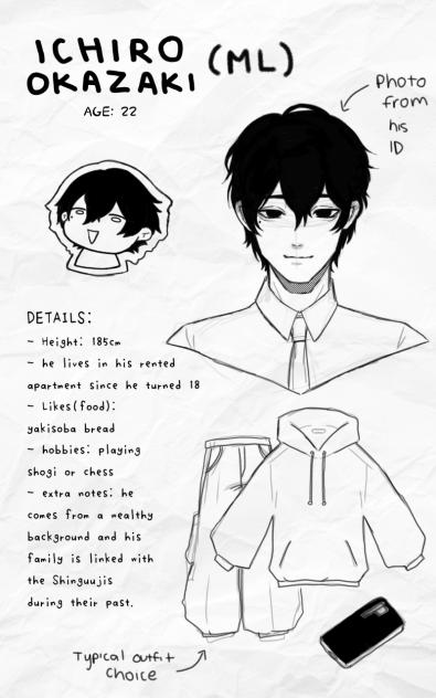 REVERIE character sheet (1) - ibisPaint