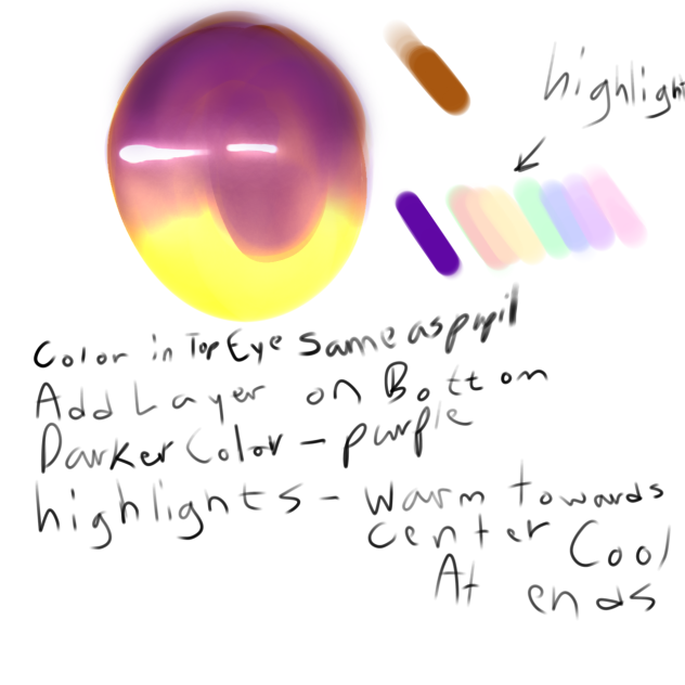 Eye Shade - ibisPaint