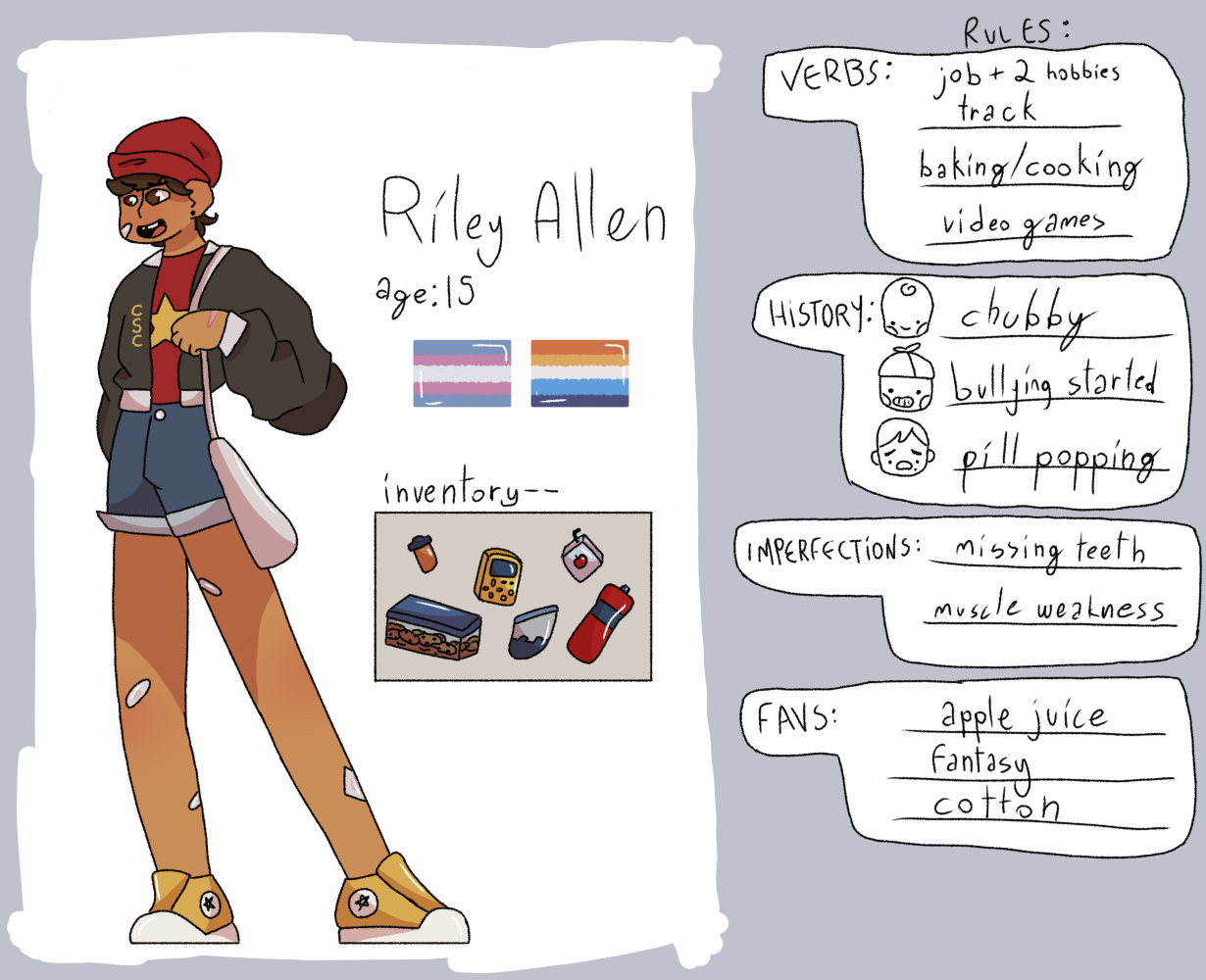 Character Sheet~”Riley Allen” - ibisPaint