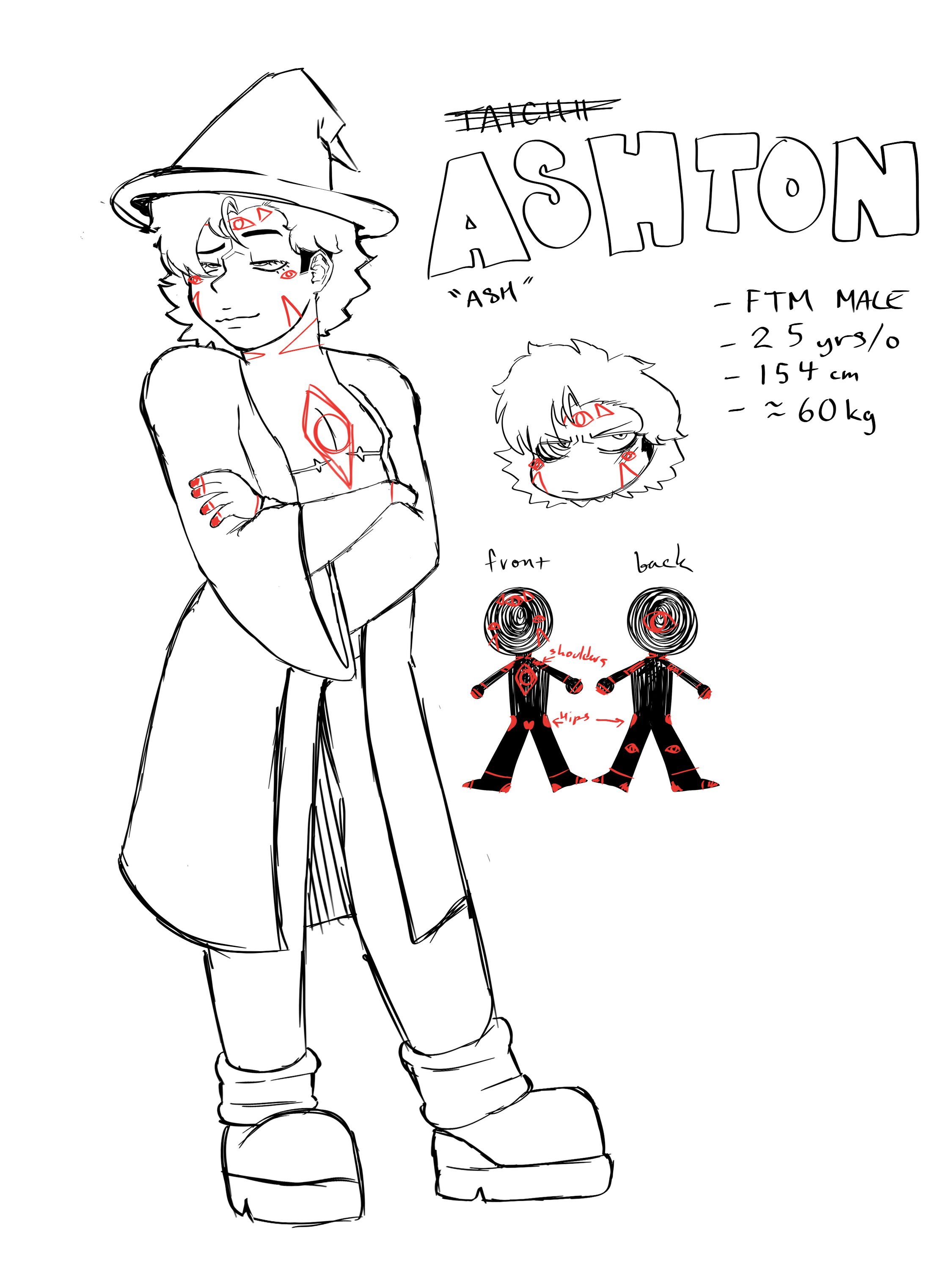 eek character redesign - ibisPaint