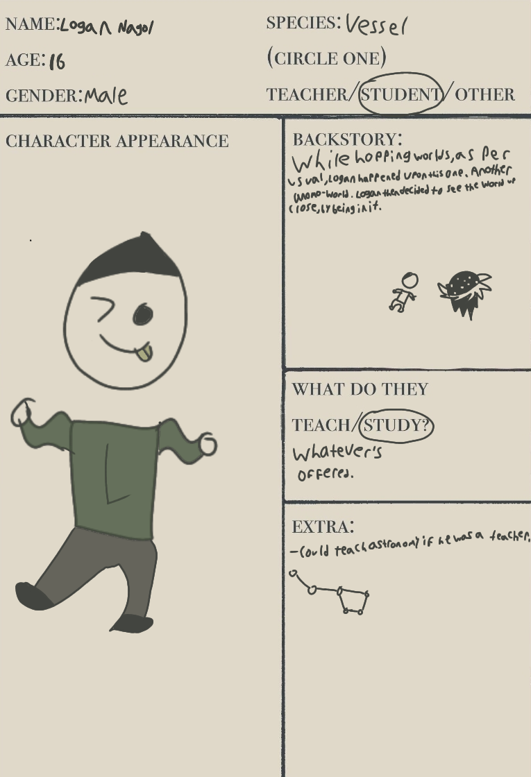 Here we go - ibisPaint