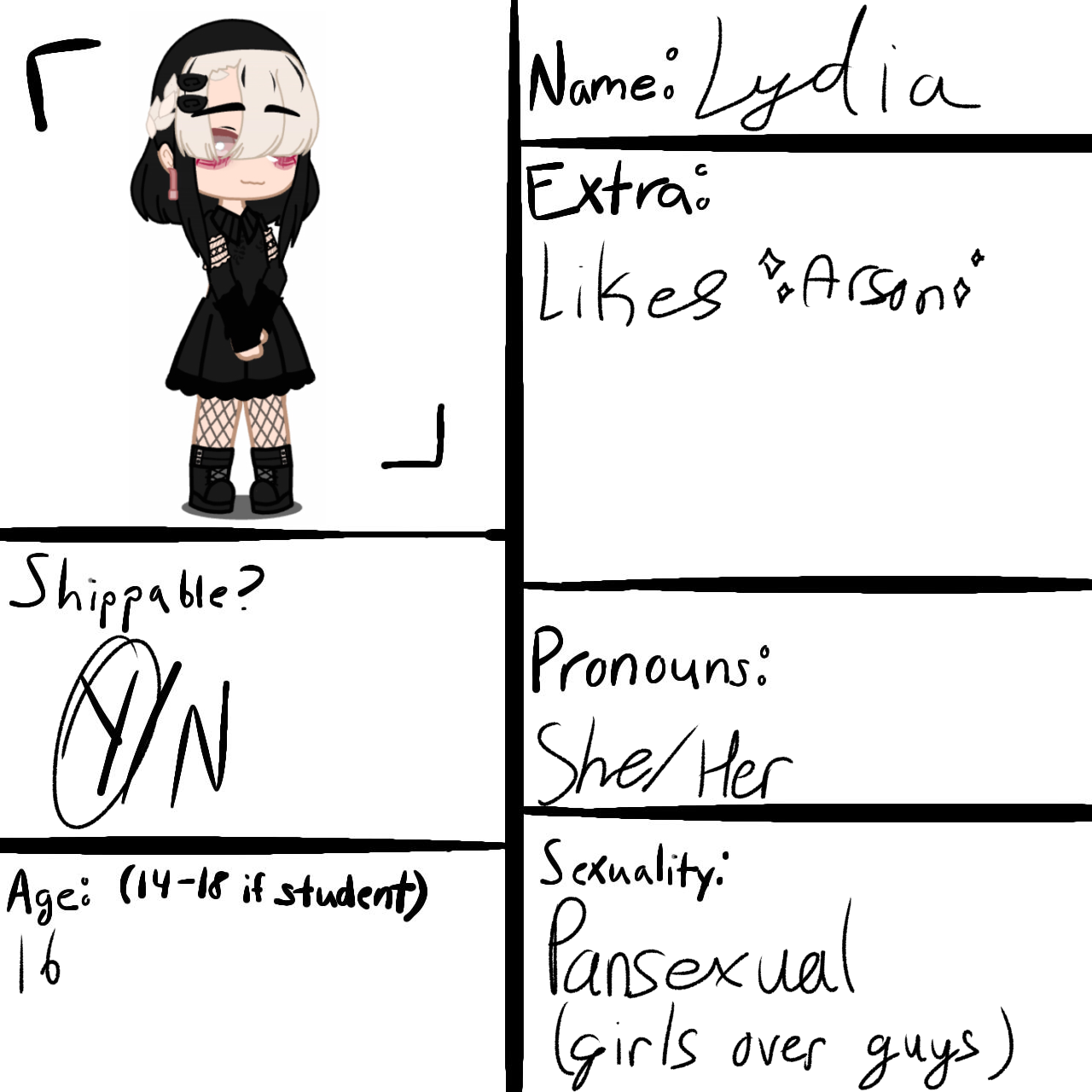 Character Entry for “This Love” - ibisPaint