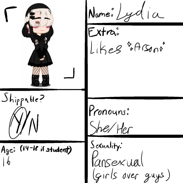 Character Entry for “This Love” - ibisPaint