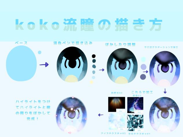 koko流瞳の描き方 - ibisPaint