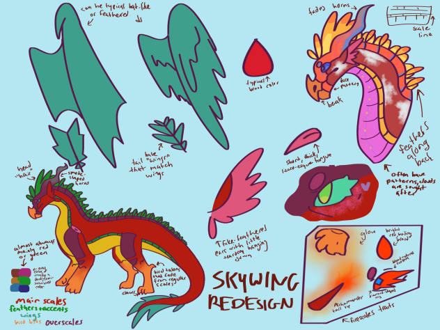 SkyWing Redesign (speedpaint) - ibisPaint