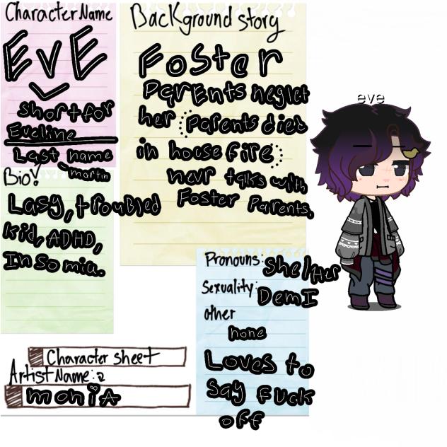 Character sheet - ibisPaint