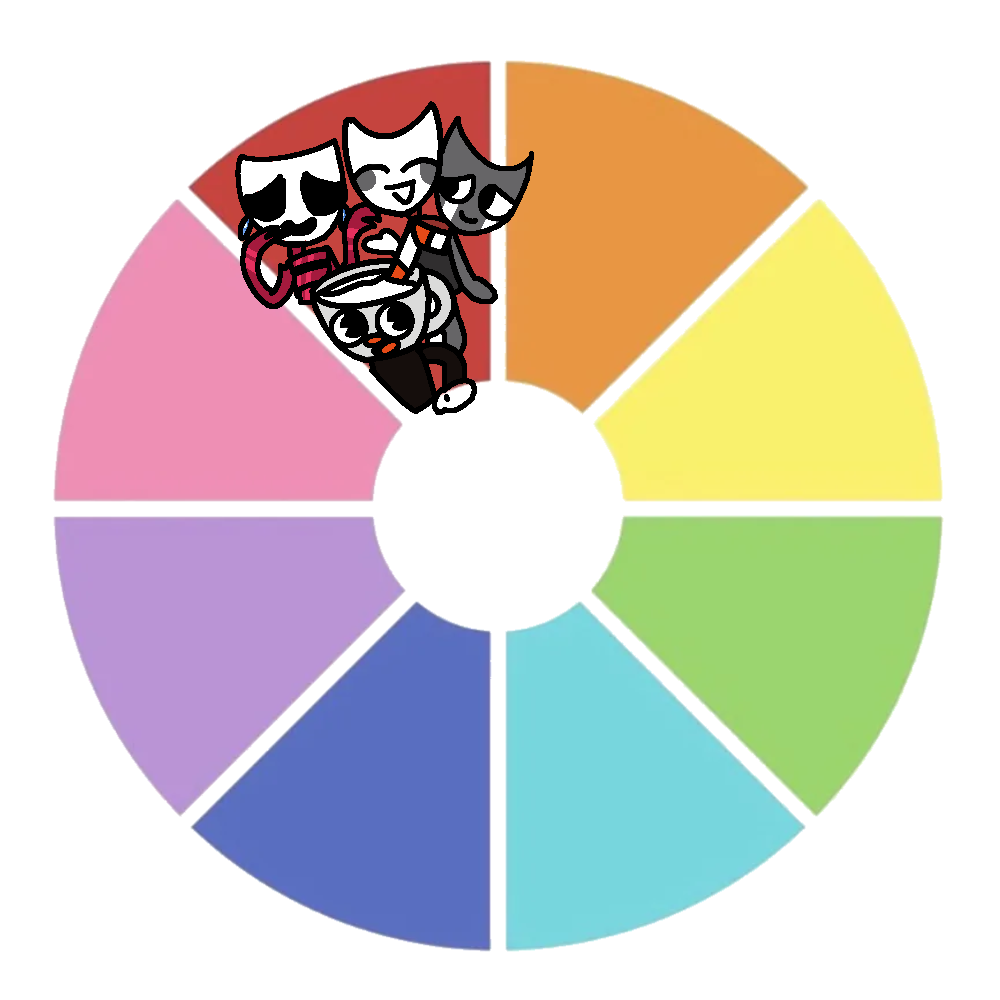 Color wheel of characters pt.3 - ibisPaint