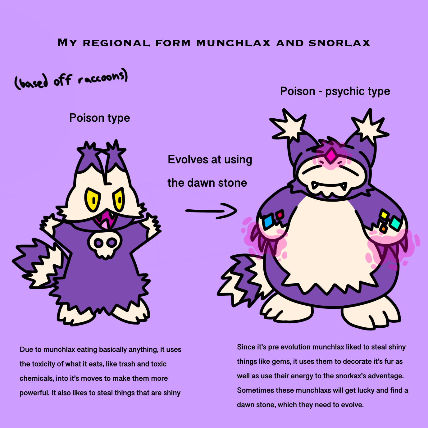 New munchlax and snorlax forms - ibisPaint