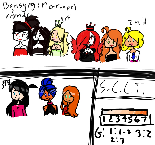 old oc’s - ibisPaint