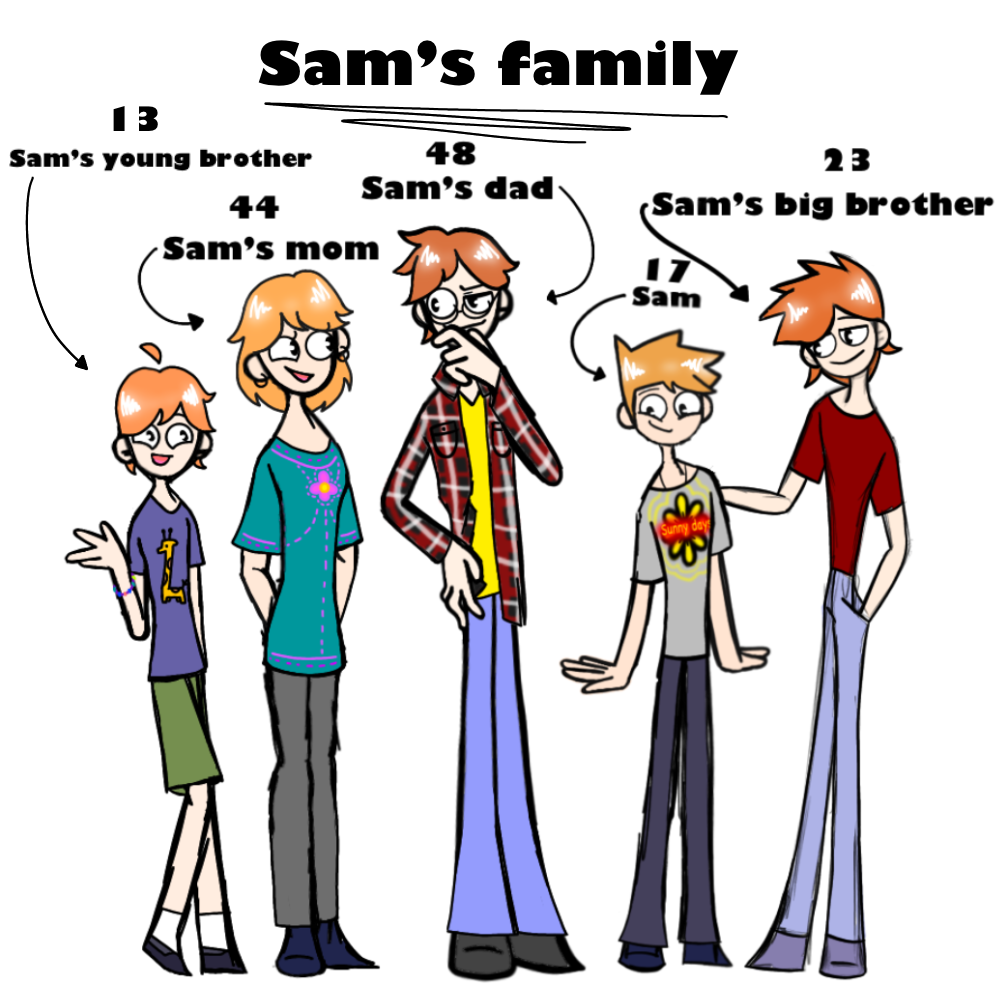 Sam’s family - ibisPaint