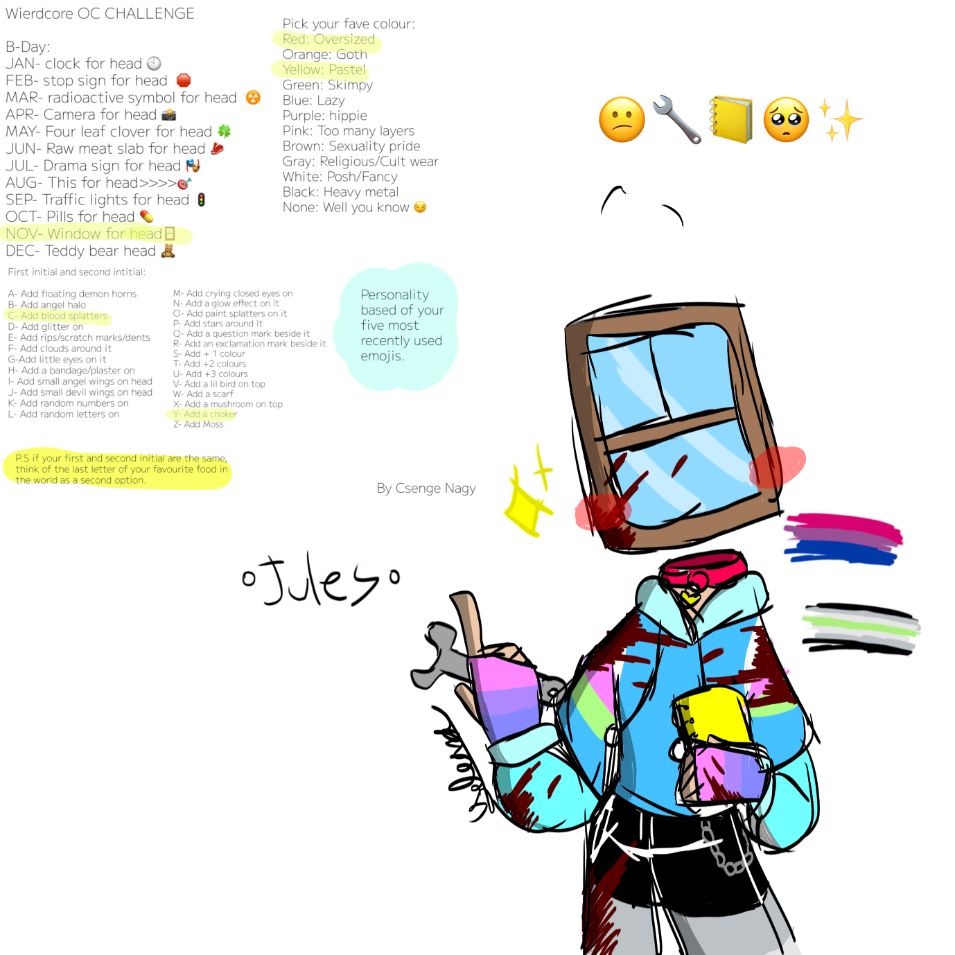 Weirdcore OC thinG - ibisPaint