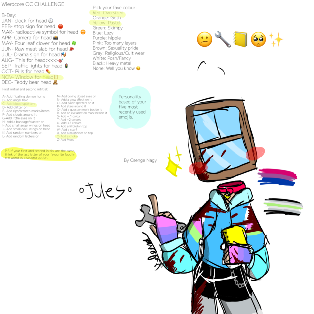 Weirdcore OC thinG - ibisPaint