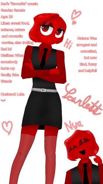Character Info-Scarlett - ibisPaint