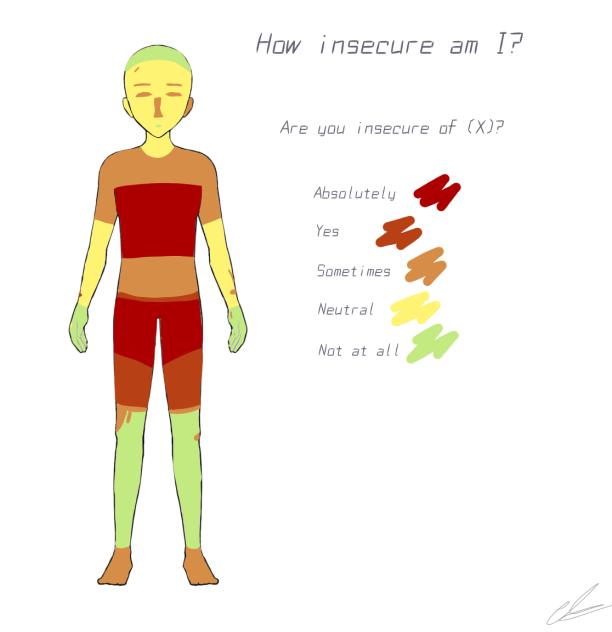 How insecure am I… - ibisPaint