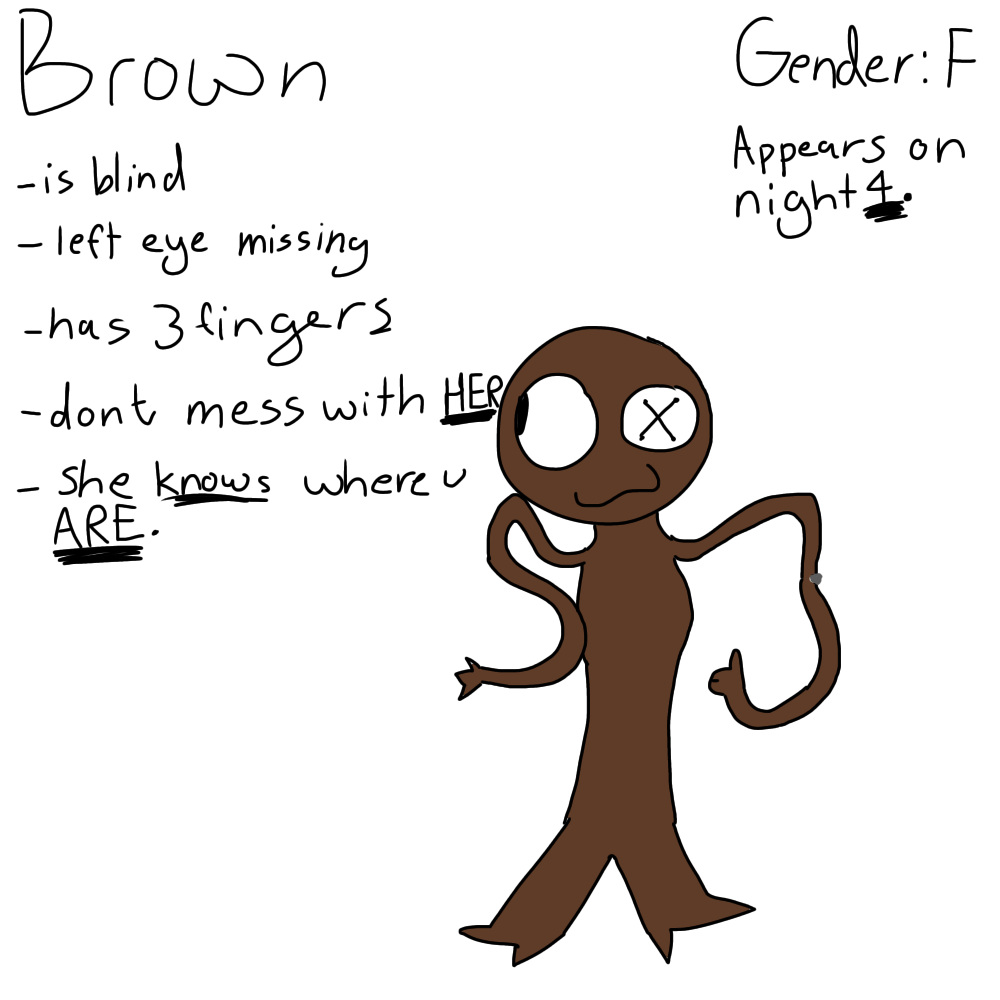 Fan made character from rainbow friends! - ibisPaint