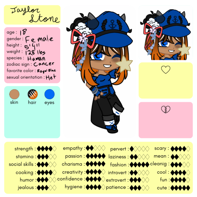 Taylor Stone’s Stats - ibisPaint
