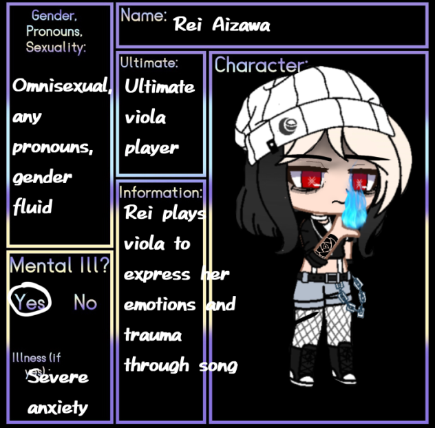 The hopes academy character entry - ibisPaint