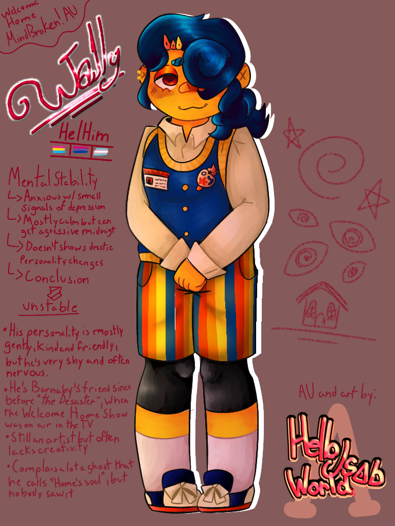 Mind Broken! Wally Darling - ibisPaint