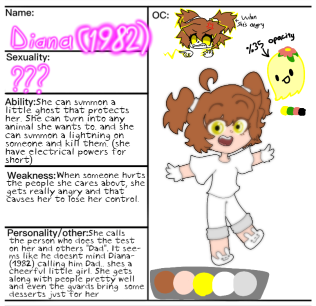 Entry for This is life~ comic - ibisPaint