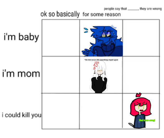 Collab i think 😃 - ibisPaint