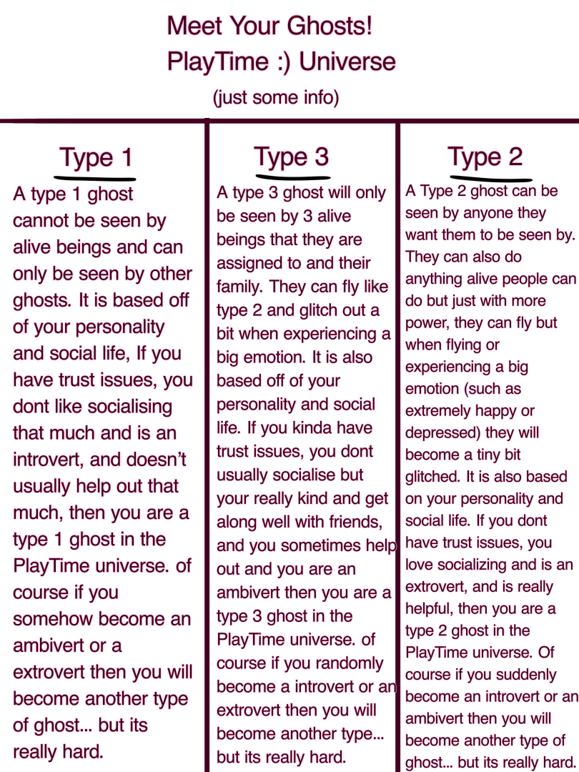 Meet Your Ghosts! - ibisPaint