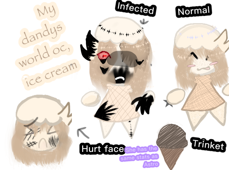 My dandys world oc ice cream!!😃👍 - ibisPaint