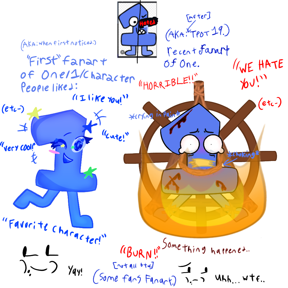 One FanArt, BFDI-TPOT! - ibisPaint