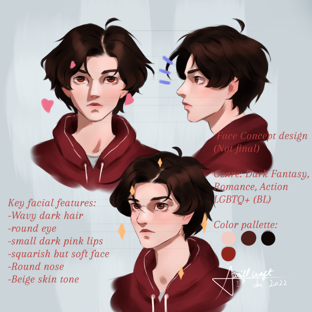 Anhell's face - ibisPaint