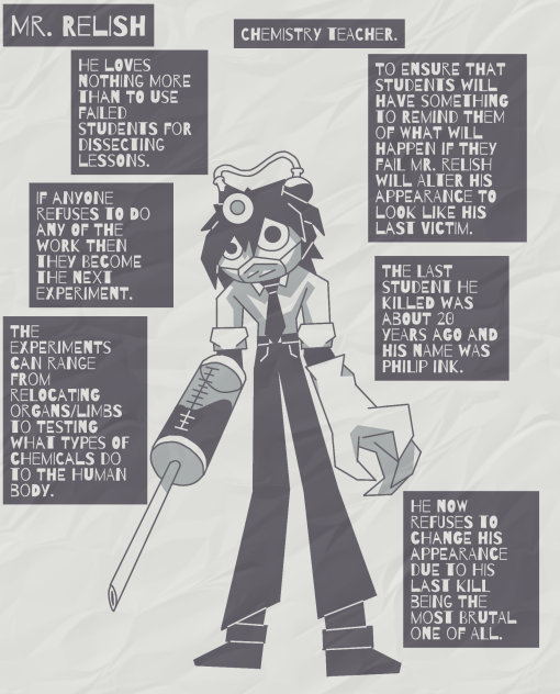 Mr. Relish - ibisPaint