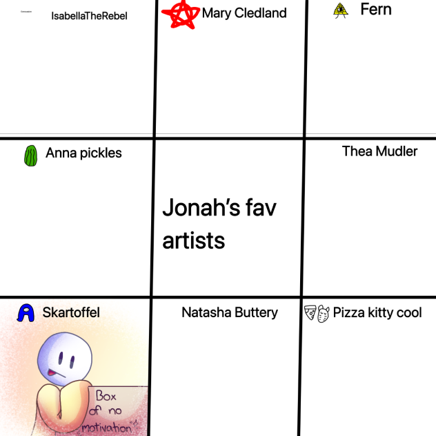 Jonah's Favorite Artists - ibisPaint