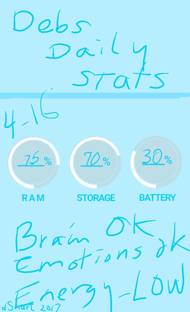 Deb's Daily Stats - ibisPaint
