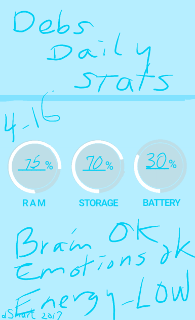 Deb's Daily Stats - ibisPaint